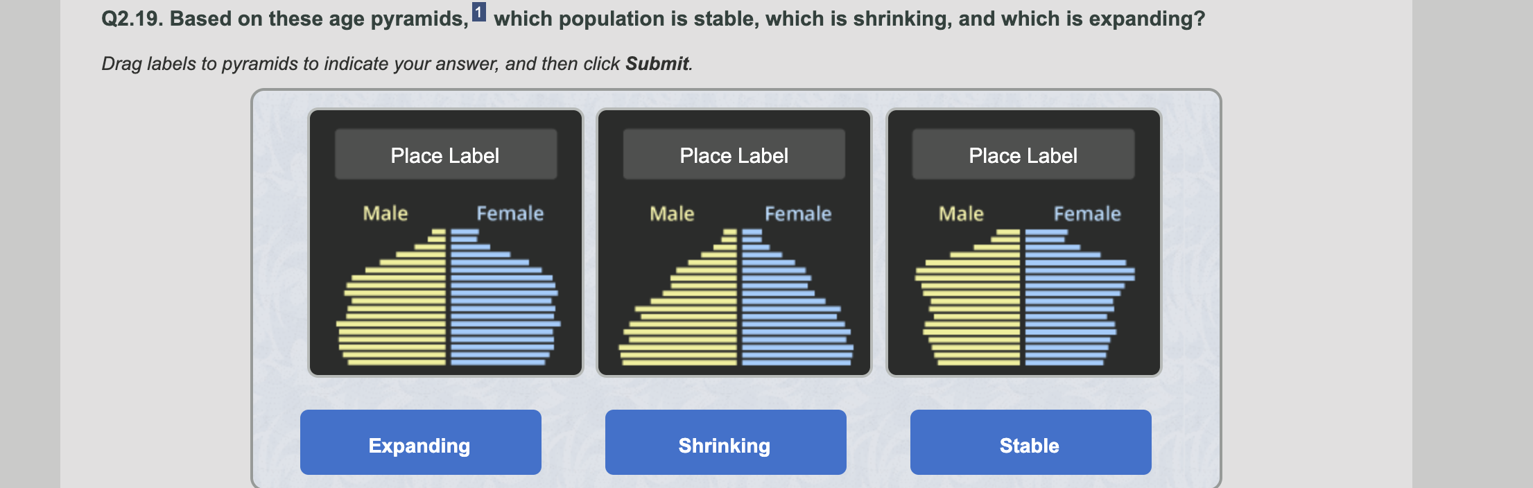 Solved Q2.19. ﻿Based on these age pyramids, \( { }^{1} \) | Chegg.com