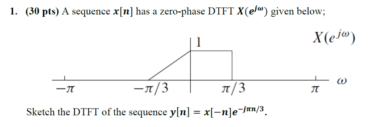 Solved 1. (30 pts) A sequence x[n] has a zero-phase DTFT | Chegg.com