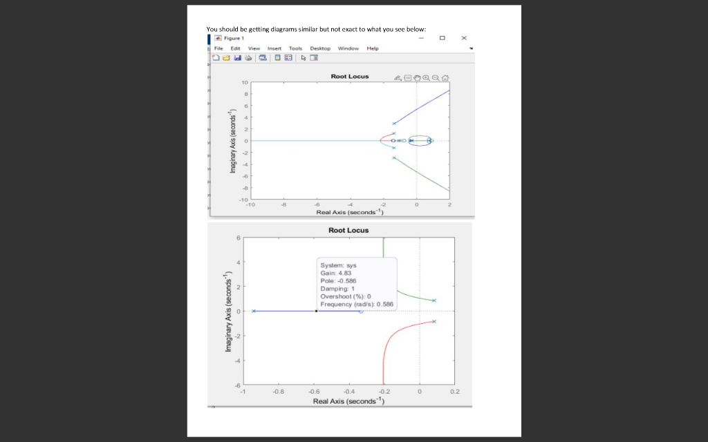 Solved Below is sample transfer function as shown below for | Chegg.com