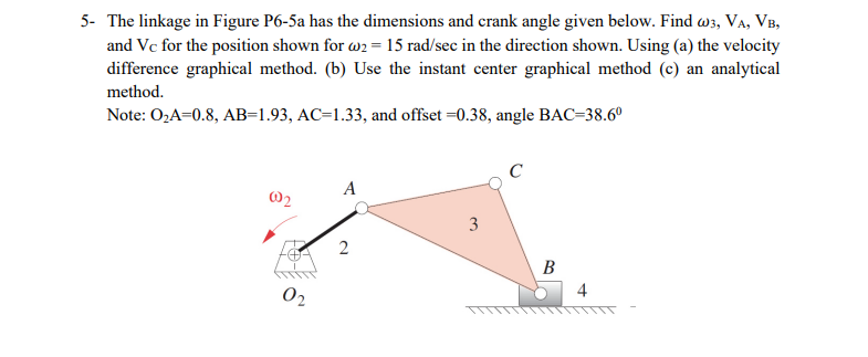 Solved 5- The linkage in Figure P6-5a has the dimensions and | Chegg.com