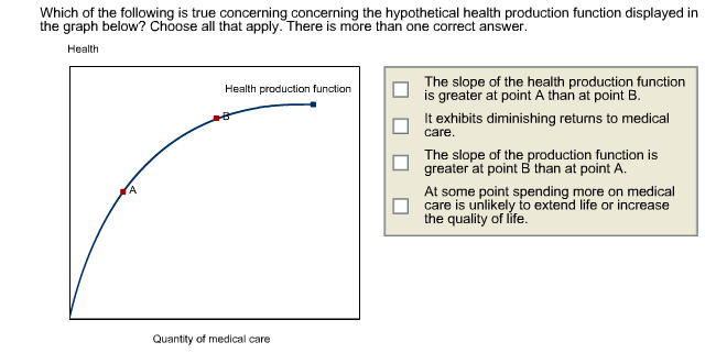 Solved Which of the following is true concerning concrning | Chegg.com