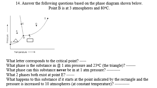 Solved 14. Answer the following questions based on the phase | Chegg.com