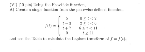 Solved (VI) 10 pts) Using the Heaviside function, A) Create | Chegg.com