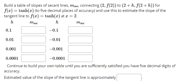 Solved Build a table of slopes of secant lines, msec, | Chegg.com