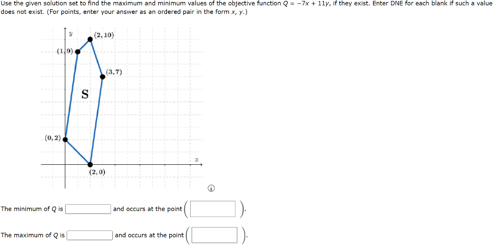 Solved Use the given solution set to find the maximum and | Chegg.com