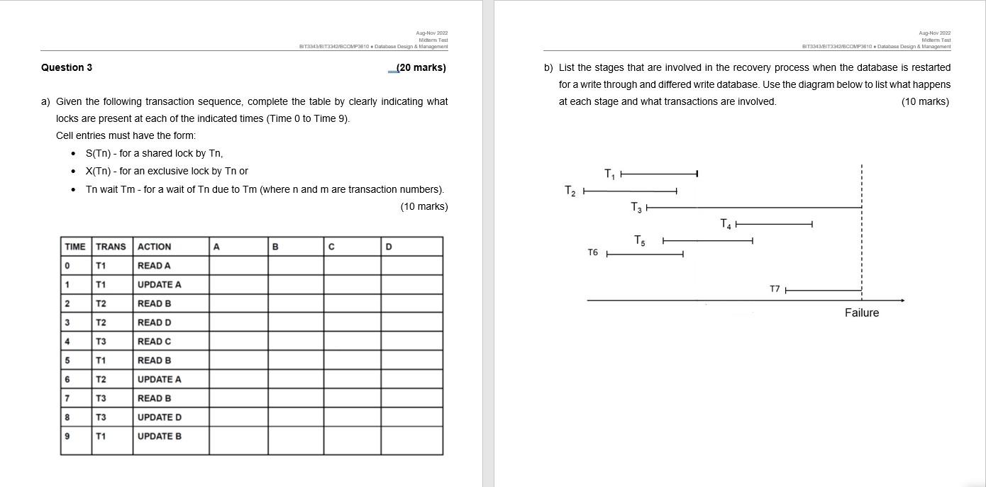 Solved B Identify And Explain The Typical Problem Of 