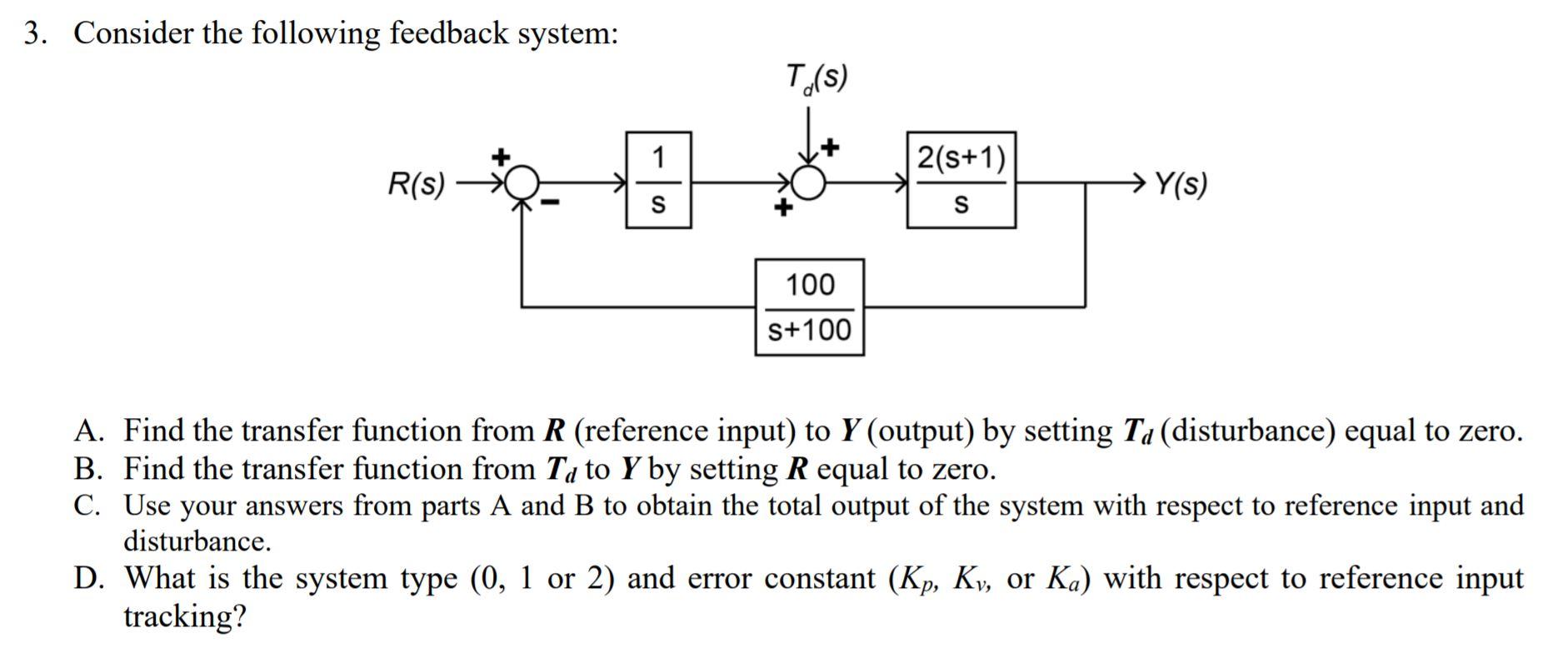 Solved 3. Consider the following feedback system: T (S) 1 | Chegg.com