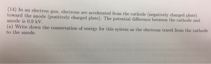 Solved 14 In An Electron Gun Electrons Are Accelerated