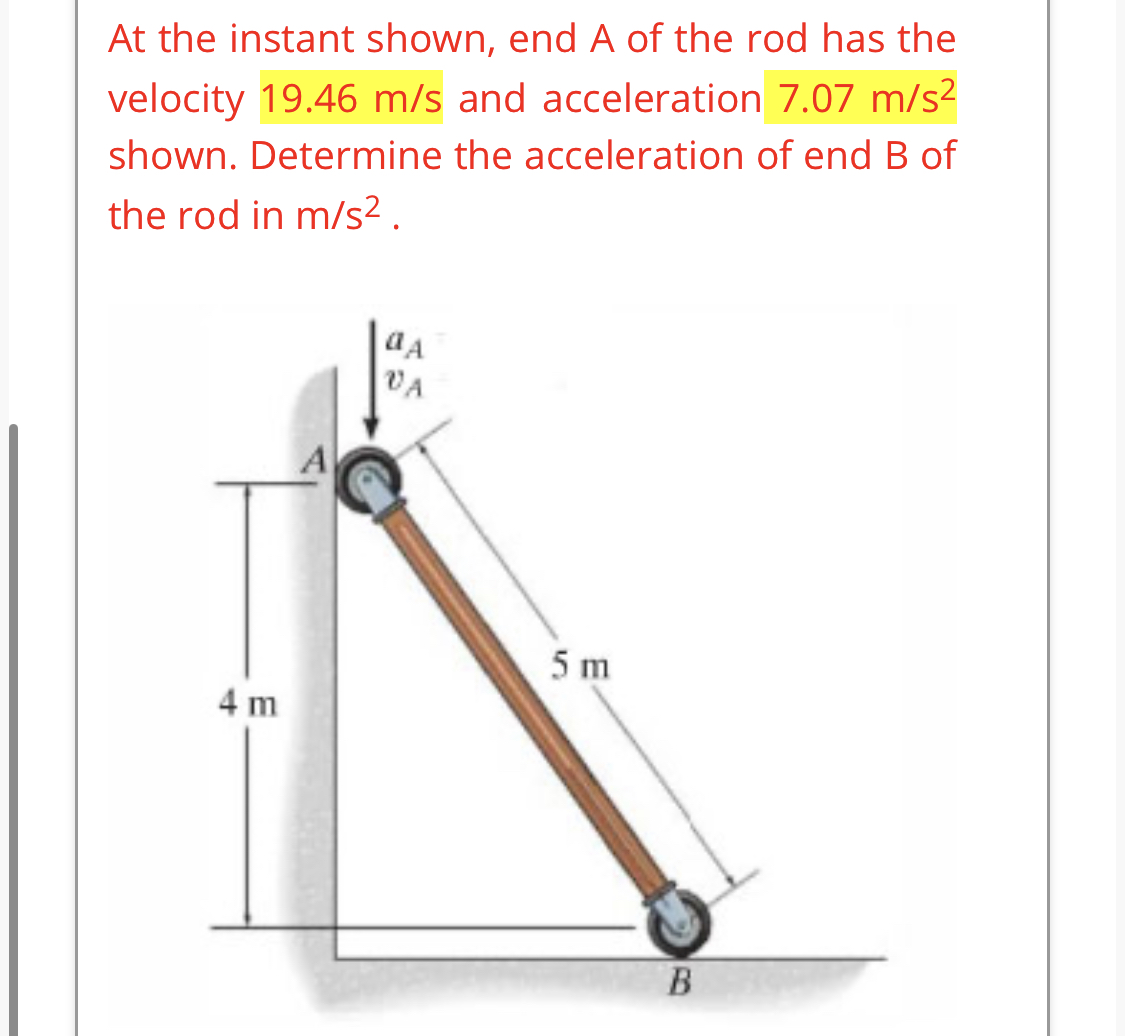 At the instant shown, end A of the rod has the | Chegg.com