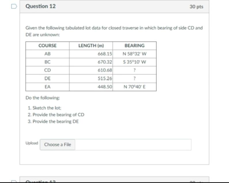 Solved Question 12 30 pts Given the following tabulated lot | Chegg.com