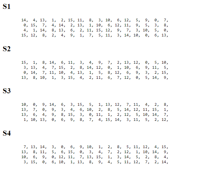 Implement a single round of DES in C(++) or Java. The | Chegg.com