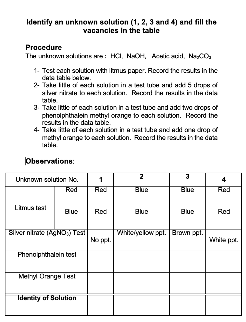 solved-identify-an-unknown-solution-1-2-3-and-4-and-chegg