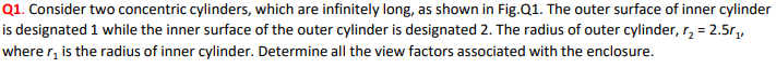 Solved Consider two concentric cylinders, which are | Chegg.com