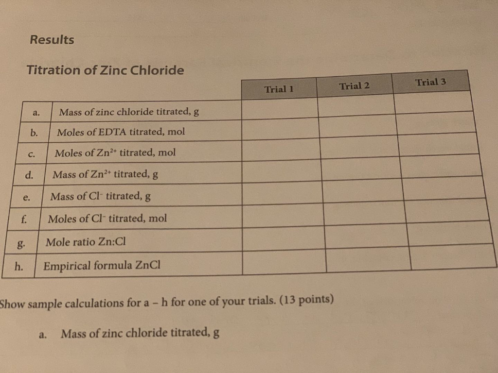 Solved How to calculate the mass of zinc chloride titrated, | Chegg.com