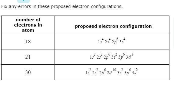 Solved Fix any errors in these proposed electron | Chegg.com