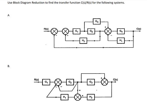 Solved Use Block Diagram Reduction to find the transfer | Chegg.com