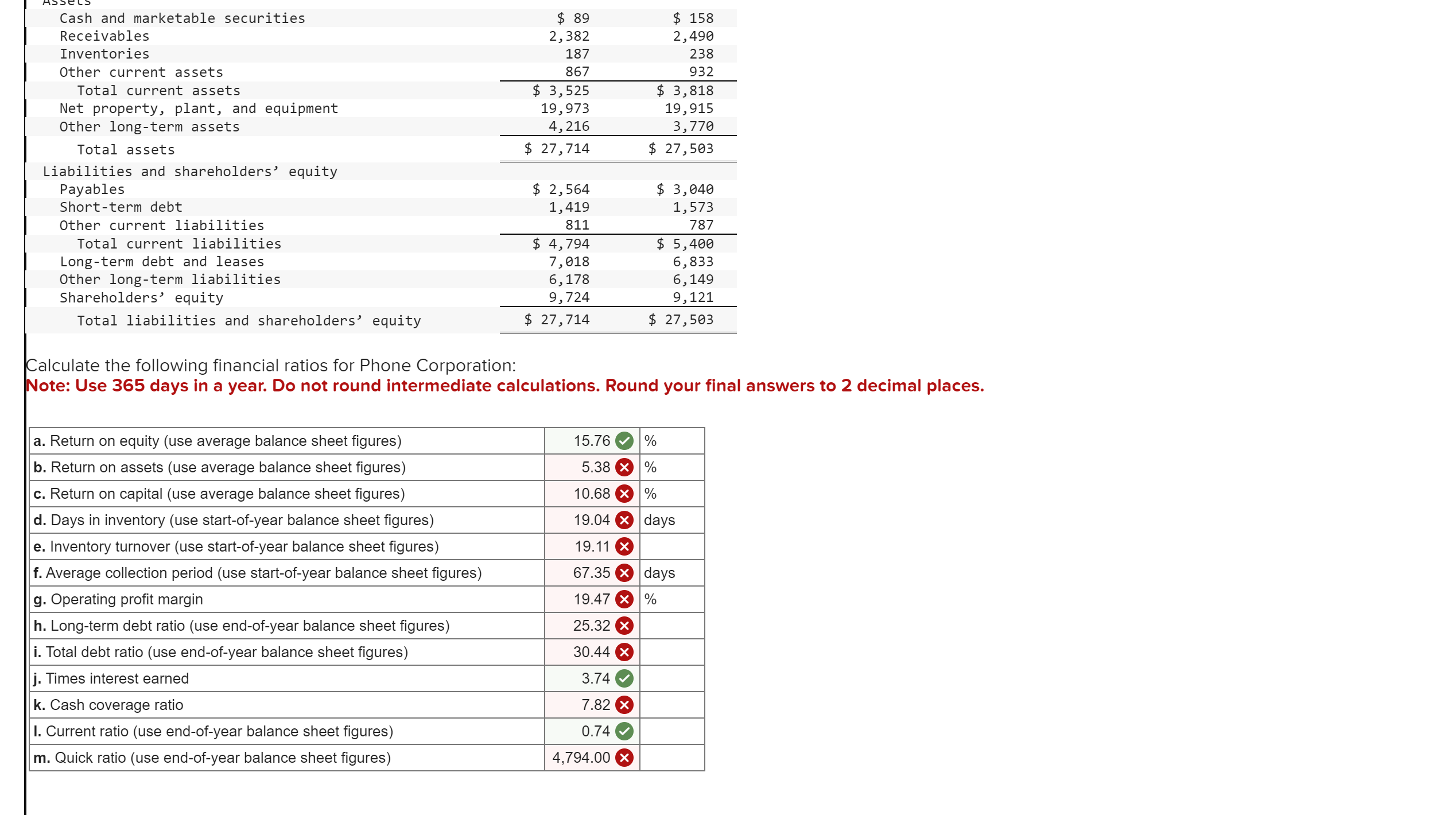 Solved Calculate the following financial ratios for Phone | Chegg.com