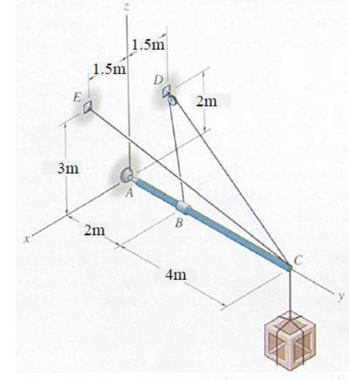 Solved AC arm A is also spherical joint and two BDC and | Chegg.com