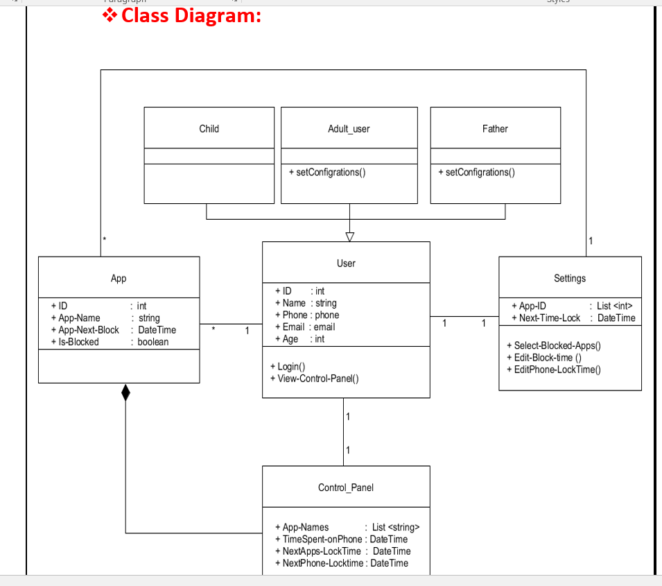 Solved Q1) Answer the following in the context of the | Chegg.com