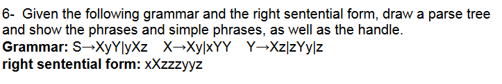 Solved 6- Given the following grammar and the right | Chegg.com