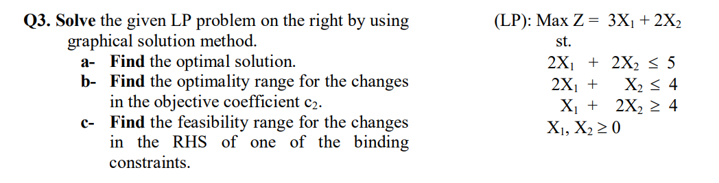 Solved Q3. Solve the given LP problem on the right by using | Chegg.com