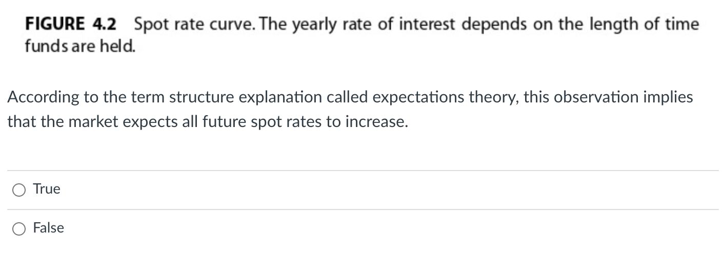 Solved You observe that the current spot rate curve slopes | Chegg.com