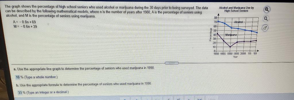 Solved Does the formula underestimate or overestimate the | Chegg.com