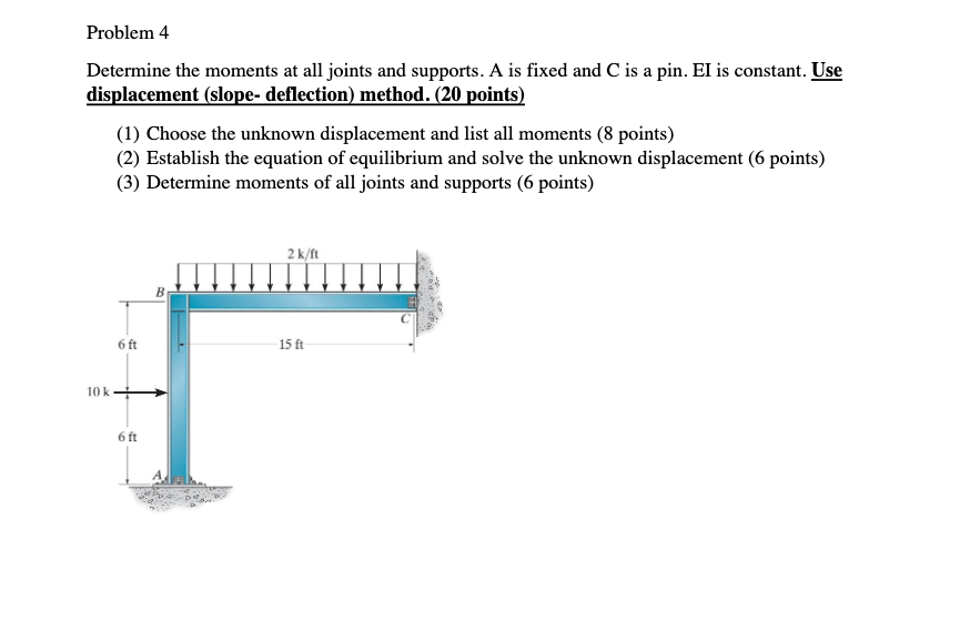 Solved Problem 4 Determine the moments at all joints and | Chegg.com