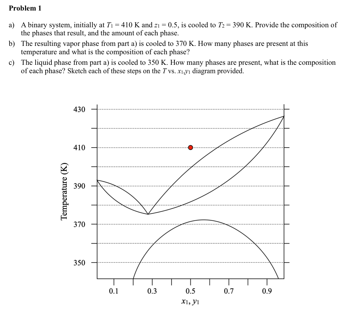 Solved Problem 1 a) A binary system, initially at T1=410 K | Chegg.com