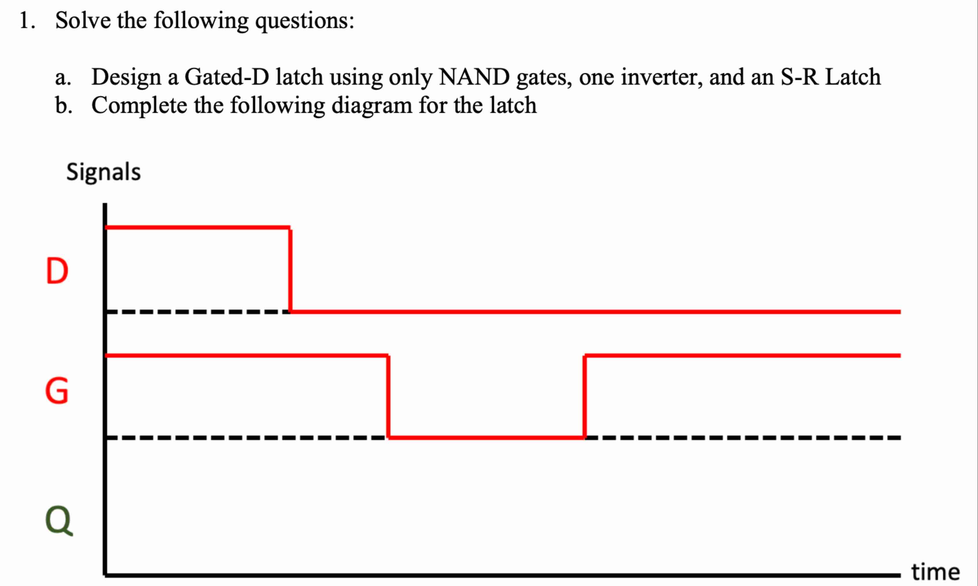 Solved Solve the following questions:a. ﻿Design a Gated-D | Chegg.com