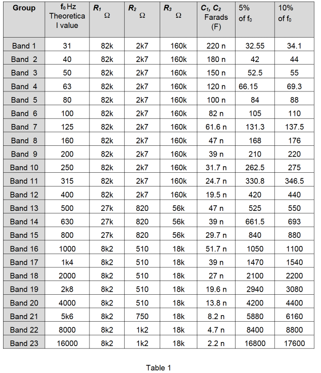Solved Each student will be allocated a specific MFB band | Chegg.com