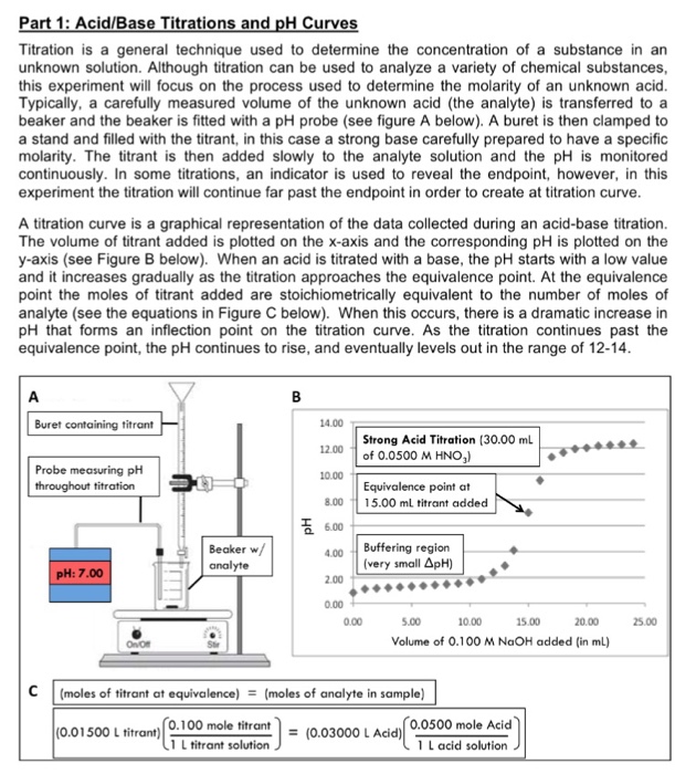 Solved 2) Discuss the potential sources of error for the | Chegg.com