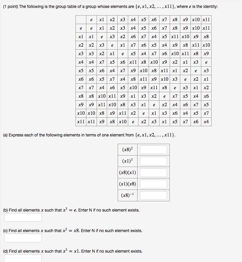 Solved (1 point) The following is the group table of a group | Chegg.com