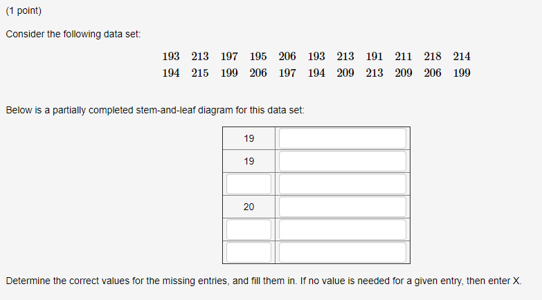 Solved (1 point) Consider the following data set: 193 213 | Chegg.com