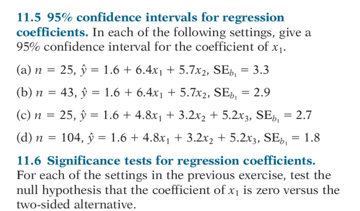 Solved 11.5 95% confidence intervals for regression | Chegg.com