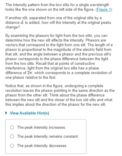 Solved The intensity pattern from the two slits for a single | Chegg.com
