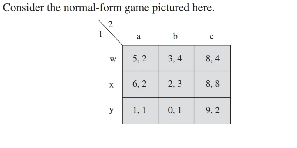 Solved (a) What are the Nash equilibria of this game? (b) | Chegg.com