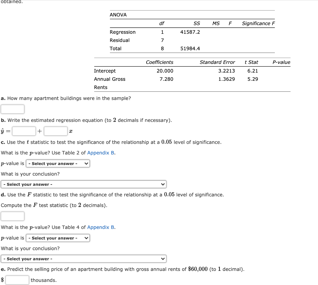 Solved obtained. ANOVA df SS MS F Significance F 1 41587.2 | Chegg.com
