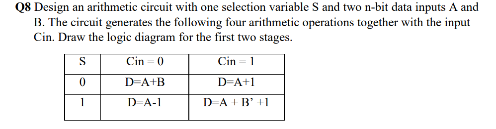 Q8 Design an arithmetic circuit with one selection | Chegg.com