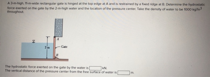 Solved A 3-m-high, 11-m-wide rectangular gate is hinged at | Chegg.com
