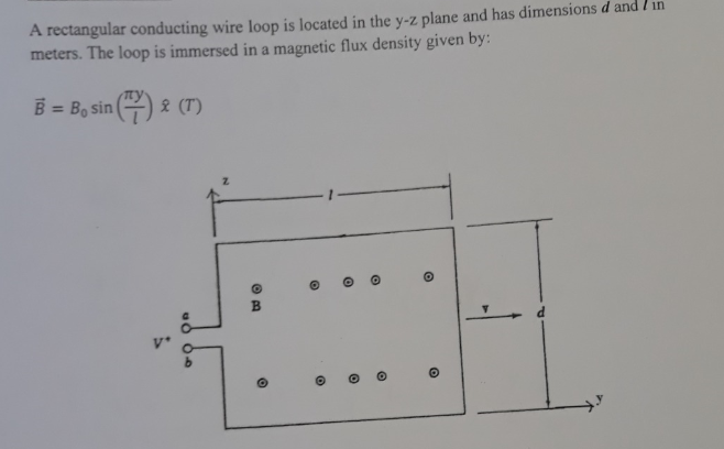 Solved A rectangular conducting wire loop is located in the | Chegg.com