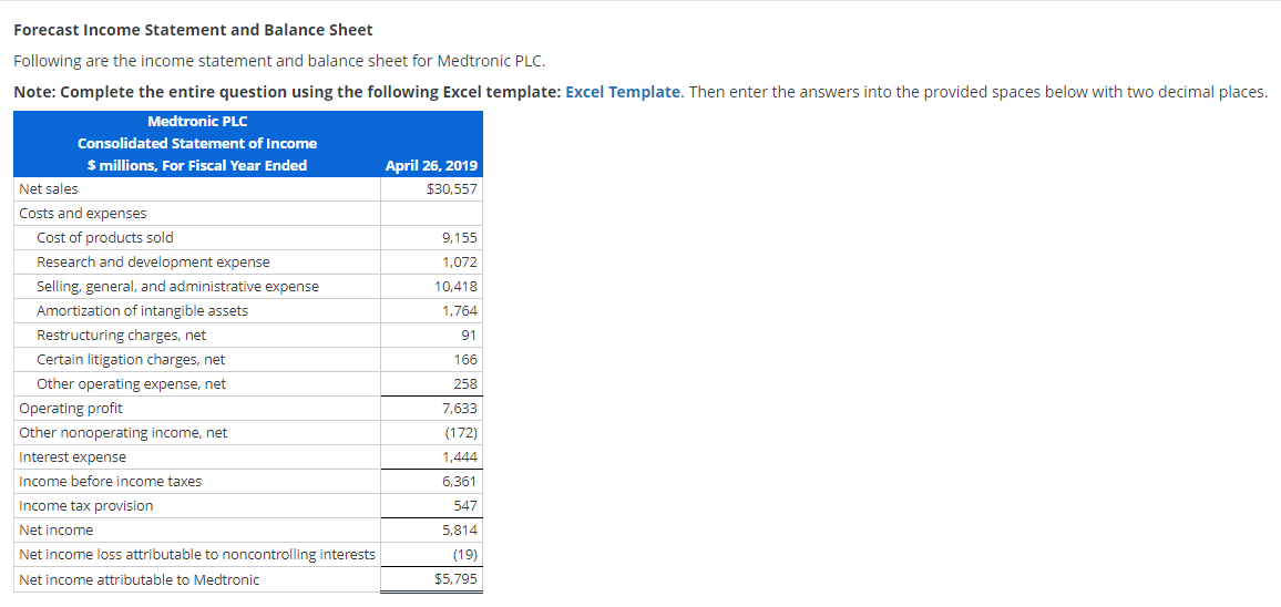 Solved Forecast Income Statement and Balance Sheet Following | Chegg.com