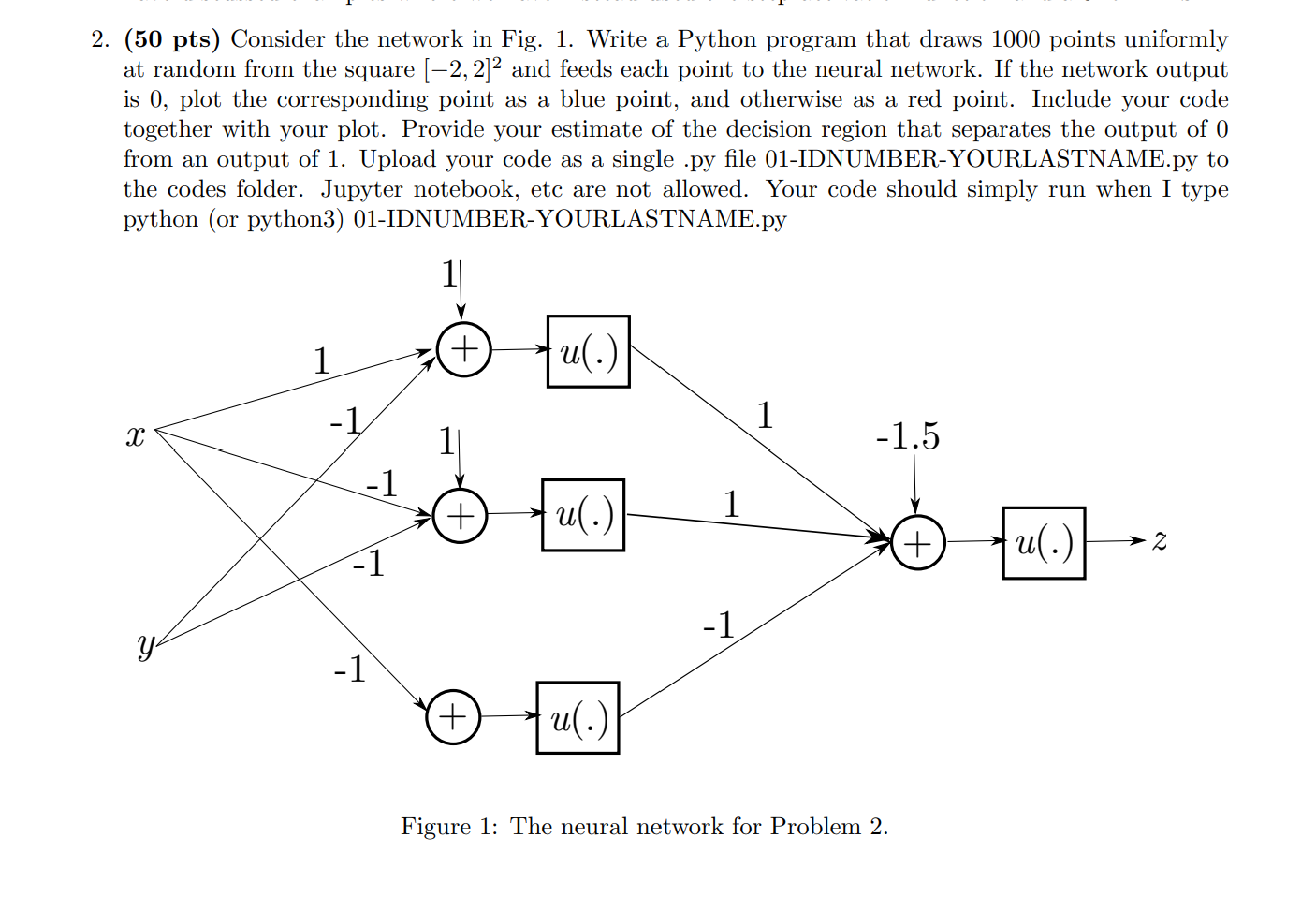 Solved 2. (50 pts) Consider the network in Fig. 1 . Write a | Chegg.com