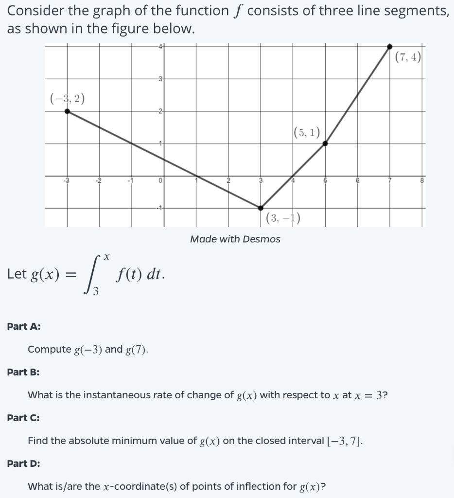 Solved Consider the graph of the function f consists of | Chegg.com