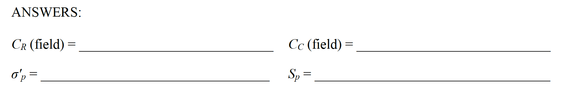 Solved Subsurface ProfileANSWERS: CR( field )= σ′ CC( field | Chegg.com