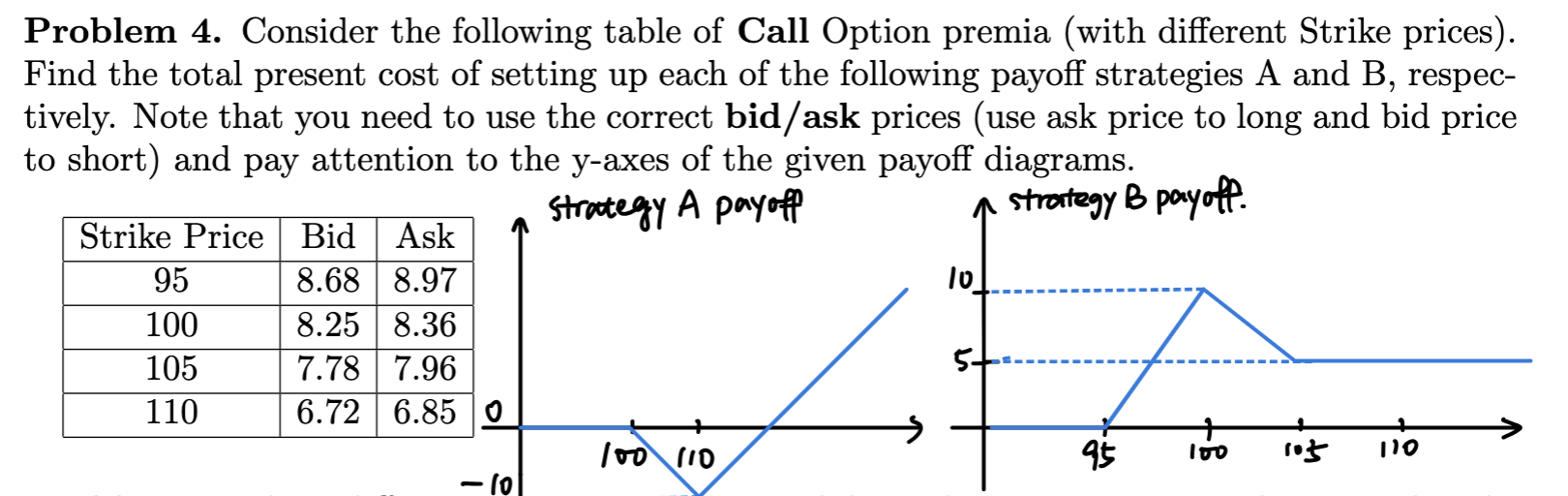 Solved Problem 4. Consider the following table of Call | Chegg.com
