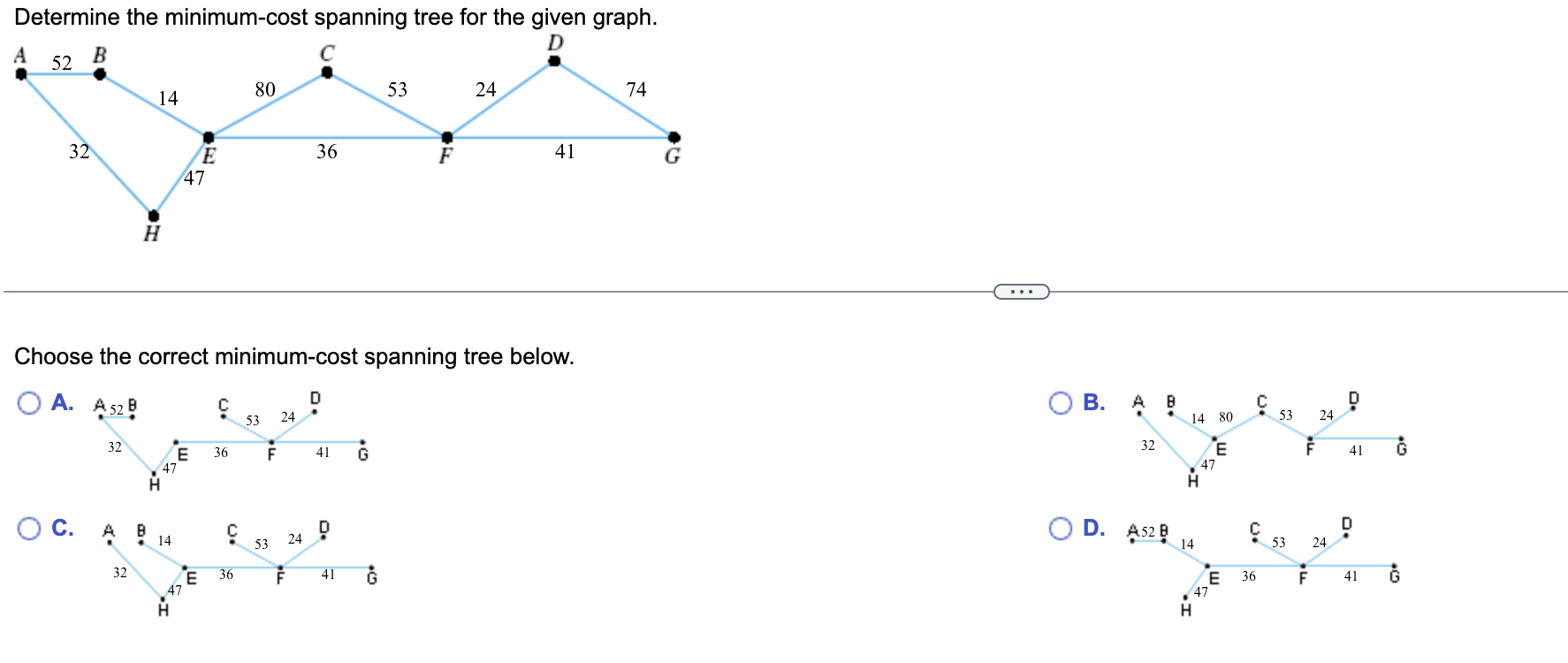 Solved Choose the correct minimum-cost spanning tree | Chegg.com