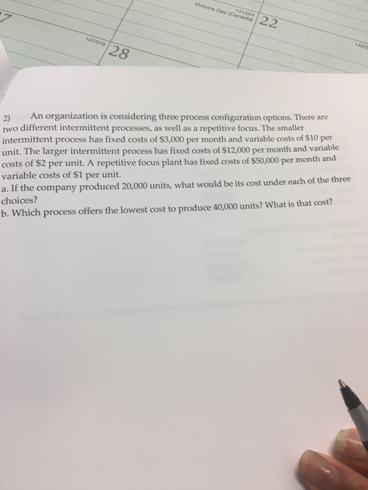 Solved A forecasting method has produced the following over | Chegg.com