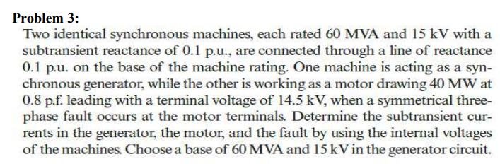 Solved Problem 3: Two identical synchronous machines, each | Chegg.com