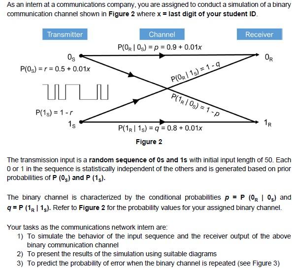 Solved As an intern at a communications company, you are | Chegg.com